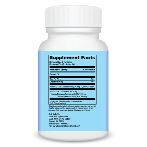 Super Wellness Bundle - Superwell Supplements